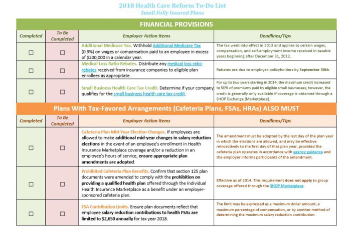 Small Businesses Need To Do 2018: ACA Checklist | Insuraty