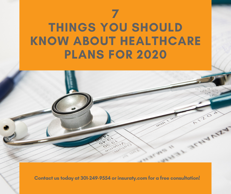 7 Things To Know About Healthcare Plans for 2020 | Insuraty